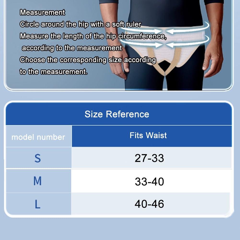 Hiatal Hernia Relief Truss for Men & Women | Surgical Incision ...