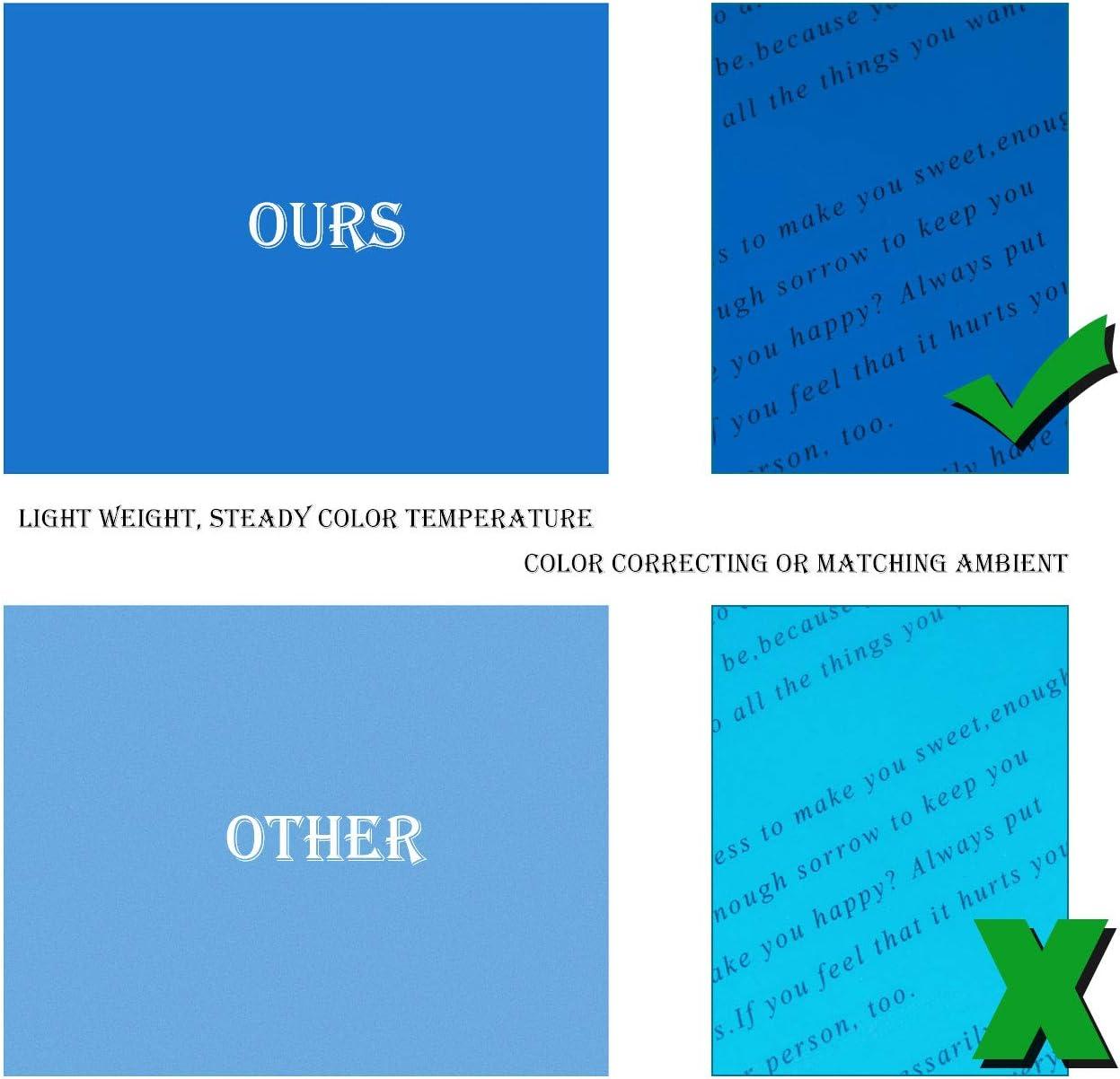 10-Piece Transparent Blue Correction Lighting Gel Filter - 8.5 x 11 ...