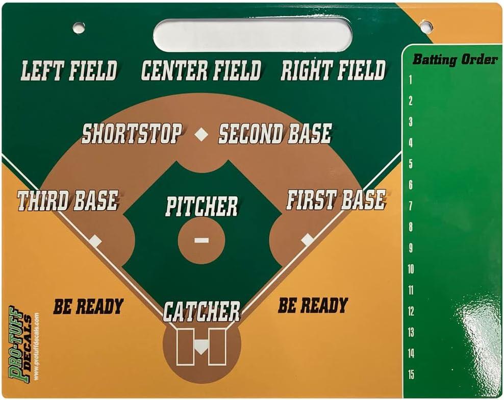 Pro-Tuff Decals Magnetic Lineup Board for Baseball & Softball Coaches ...