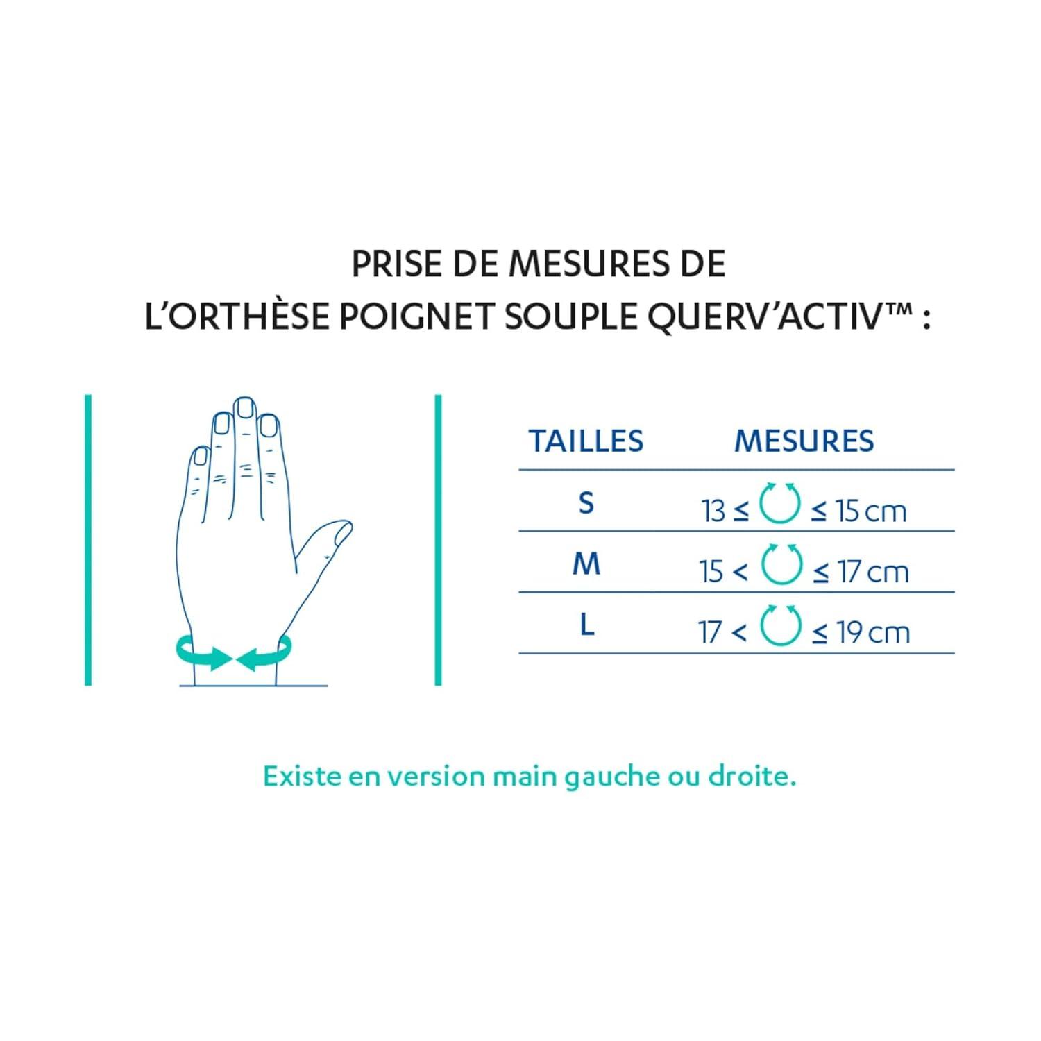 Epitact Querv Orthosis for Tendonitis - Right Hand (M) | International ...