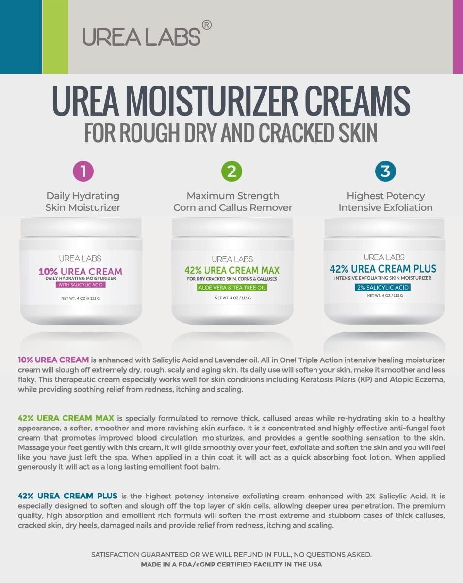 Urea Labs 42% Urea Cream with Salicylic Acid - Intensive Exfoliating Foot Cream for Callus ...