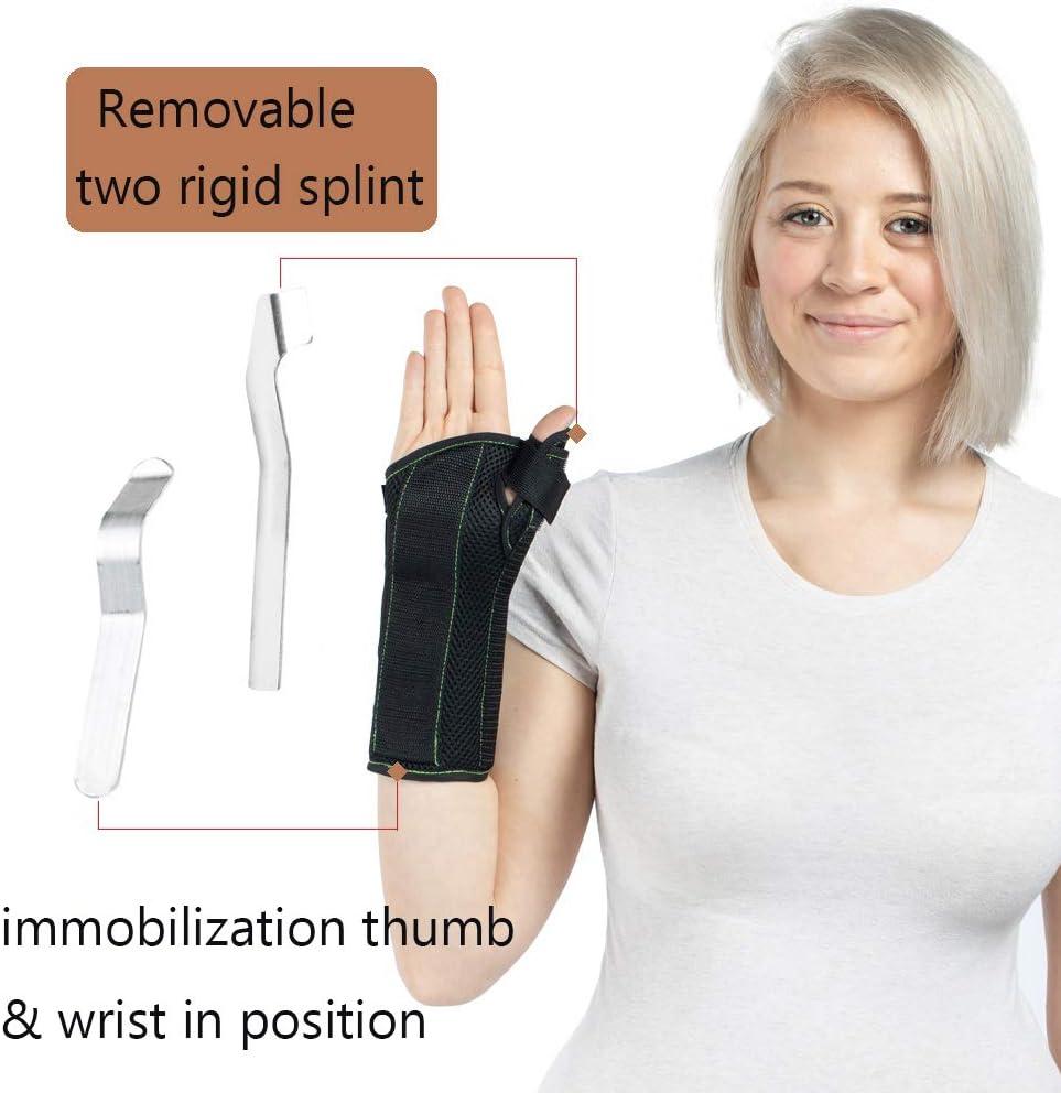 Advanced Boa Technology Thumb & Wrist Spica Splint | Arthritis ...