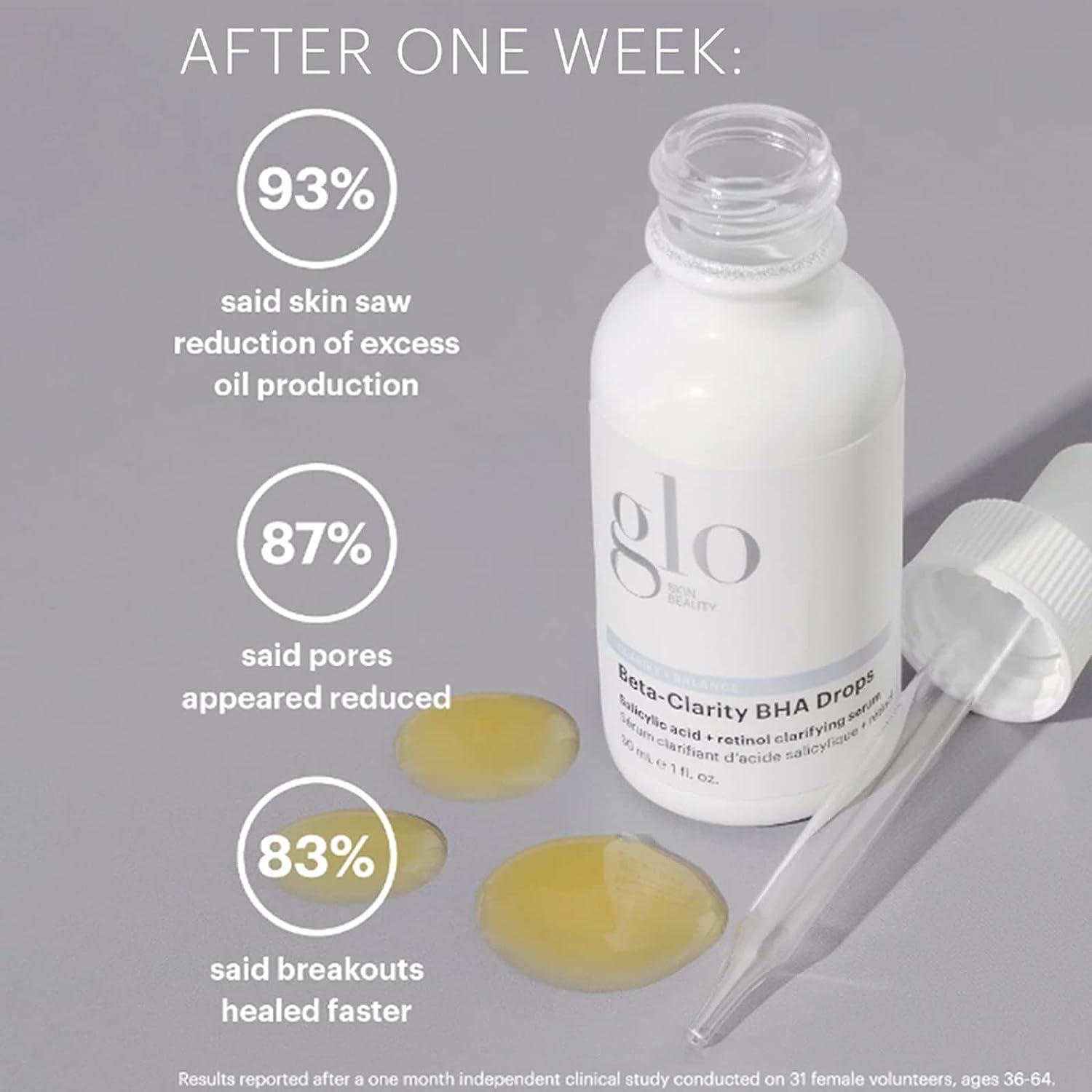 Glo Skin Beauty Beta-Clarity BHA Drops - Salicylic Acid + Retinol ...