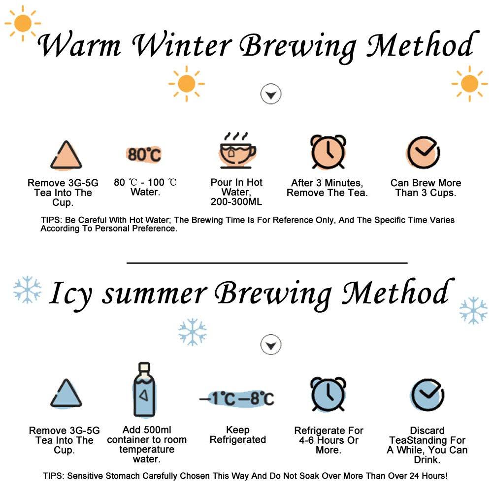 Buy Plant Poison Mango Sweet Orange Fruit Tea - 70g | Delicious Hot ...