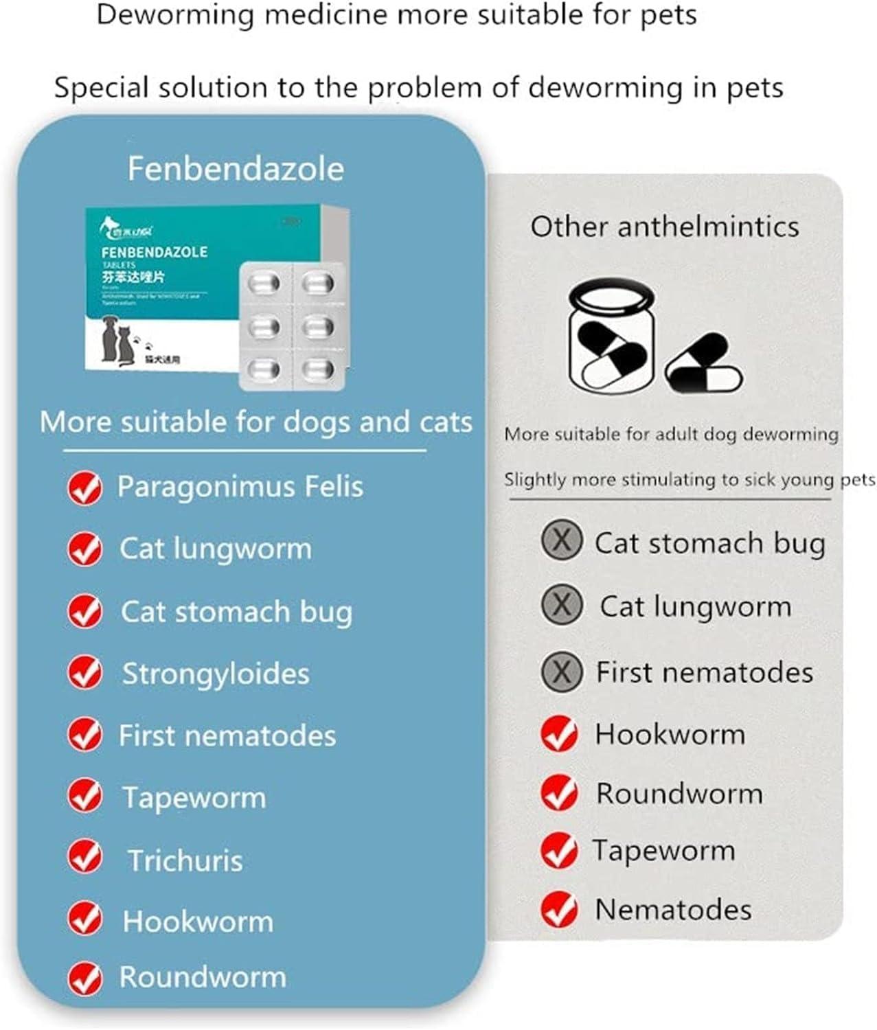 DEYROS 6 Capsules Pet Deworming Tablets for Dogs & Cats - Effective ...