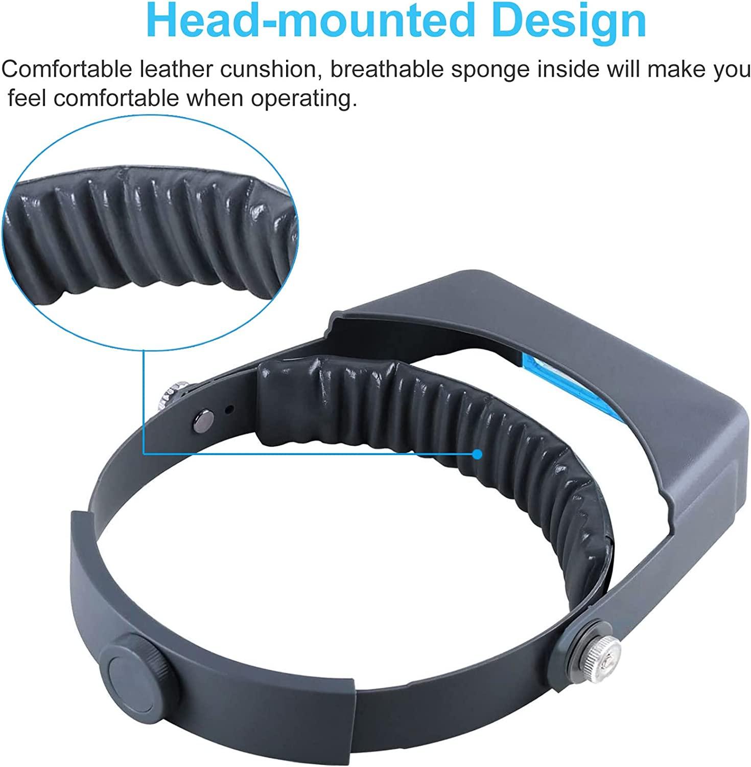 Headband Magnifier Double Lens Loupe Jewelry Magnifier - 1.5X 2X 2.5X 3 ...