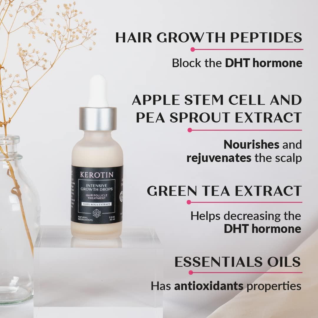 Kerotin Intensive Hair Growth Serum - Boost Natural Hair Growth, Reduce ...