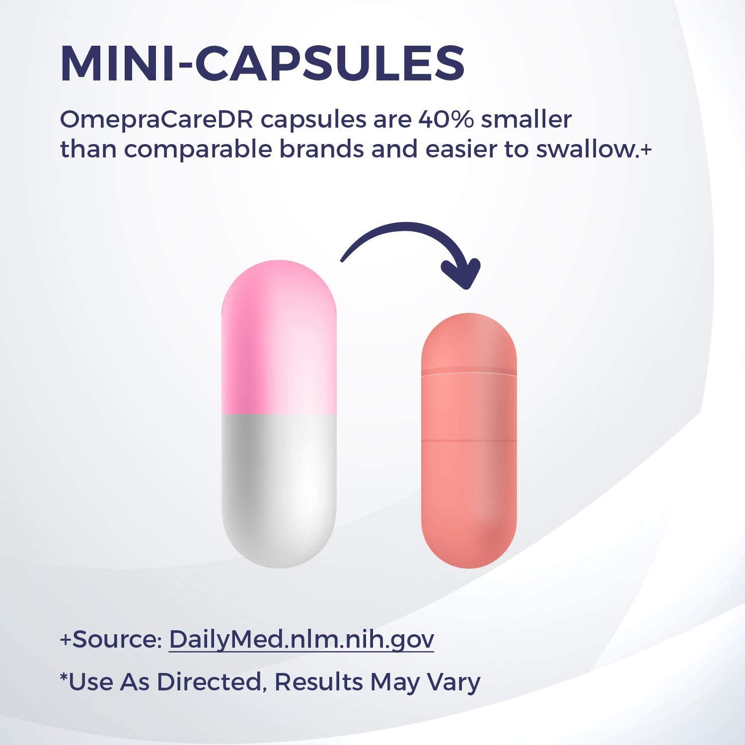 OmepraCareDR 84 Count Capsules - 20mg Omeprazole for Heartburn Relief ...