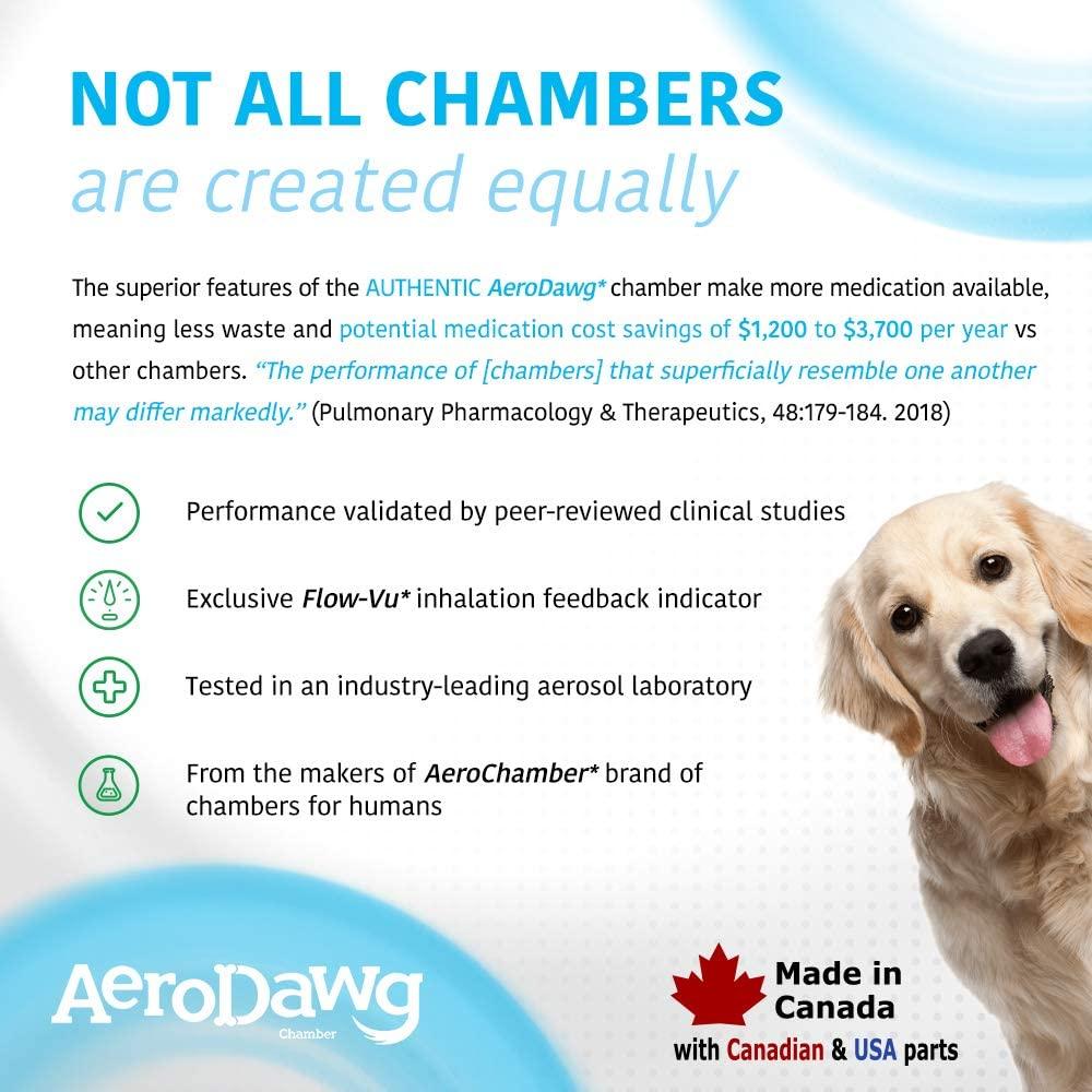 AeroDawg Canine Aerosol Chamber Inhaler Spacer for Dogs 20lbs or Less ...