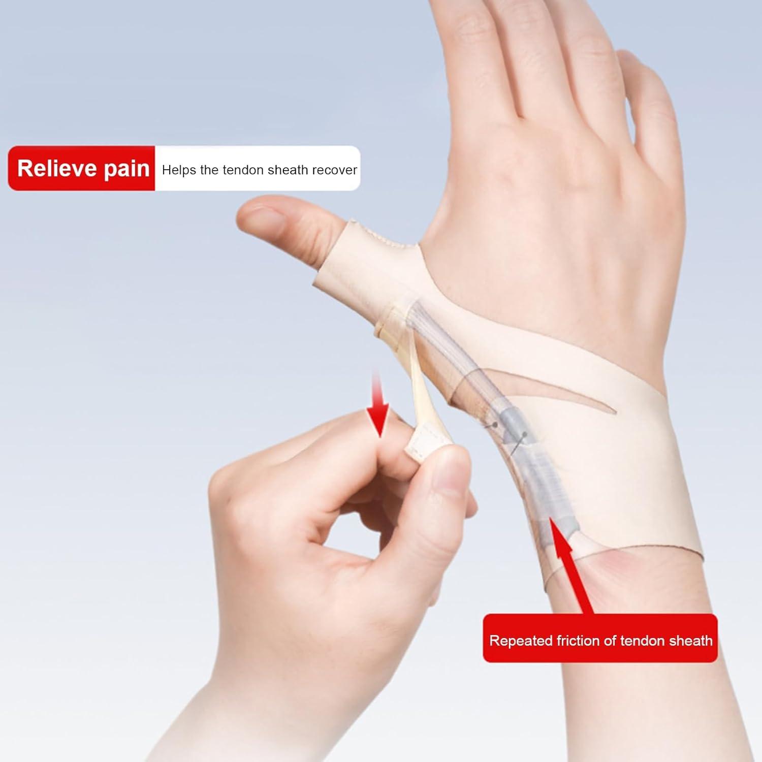 Tendon Sheath Wrist Brace for Keyboard Players Thumb Pain Relief ...