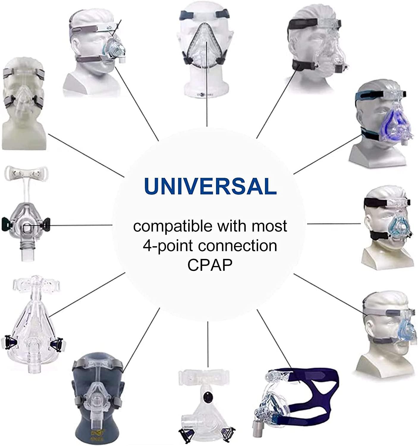 ResMed Nasal F20 N10 Replacement Headgear Strap - 2 Pieces, Adjustable ...