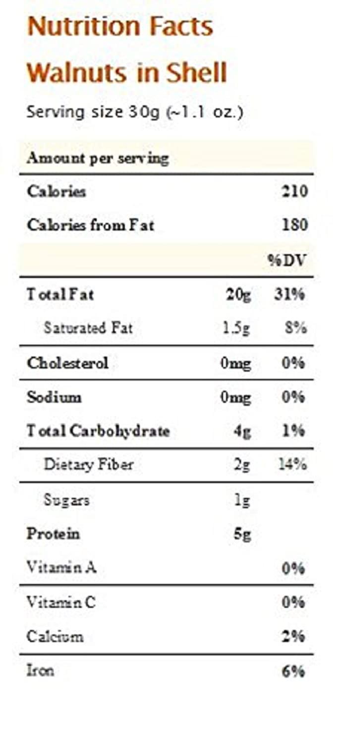 Farm Fresh Nuts Brand 2 Lbs. Jumbo Natural California Walnuts - Omega 3 ...
