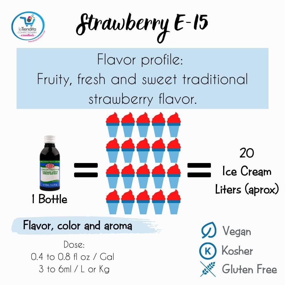 Deiman Artificial Strawberry Flavoring 4 fl.oz. - Pack of 1 | Buy Now ...