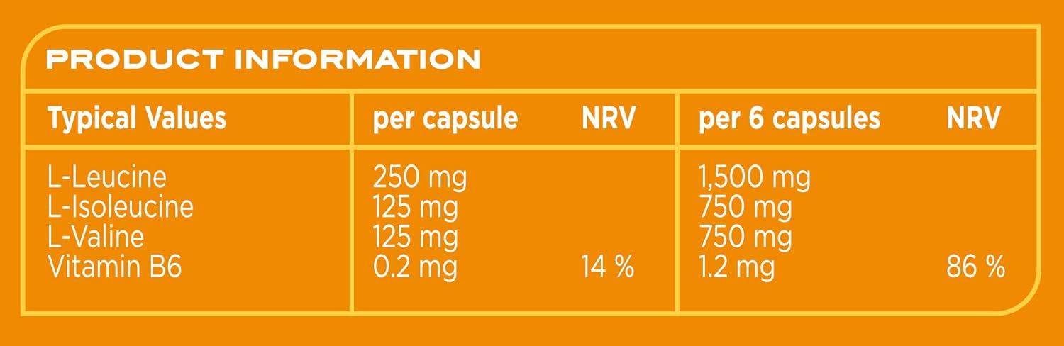 Reflex Nutrition BCAA Capsules - 500 Count Pack - Branched Chain Amino ...