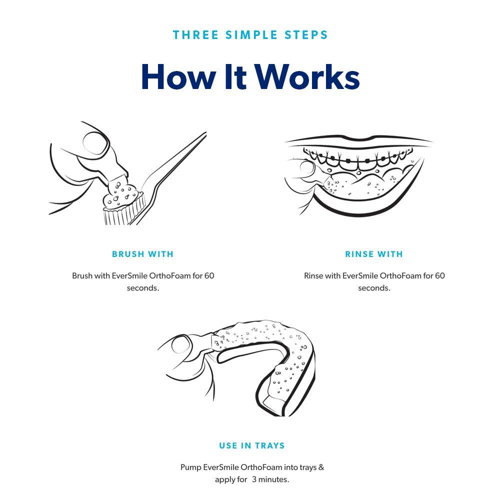 OrthoFoam Braces Cleaner - 1.69 Fl Oz - Whiten Teeth & Fight Plaque ...