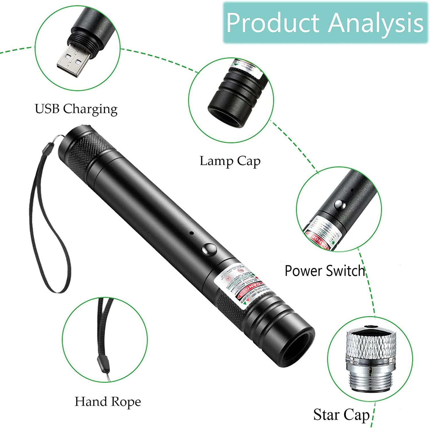 Powerful Laser Pointer