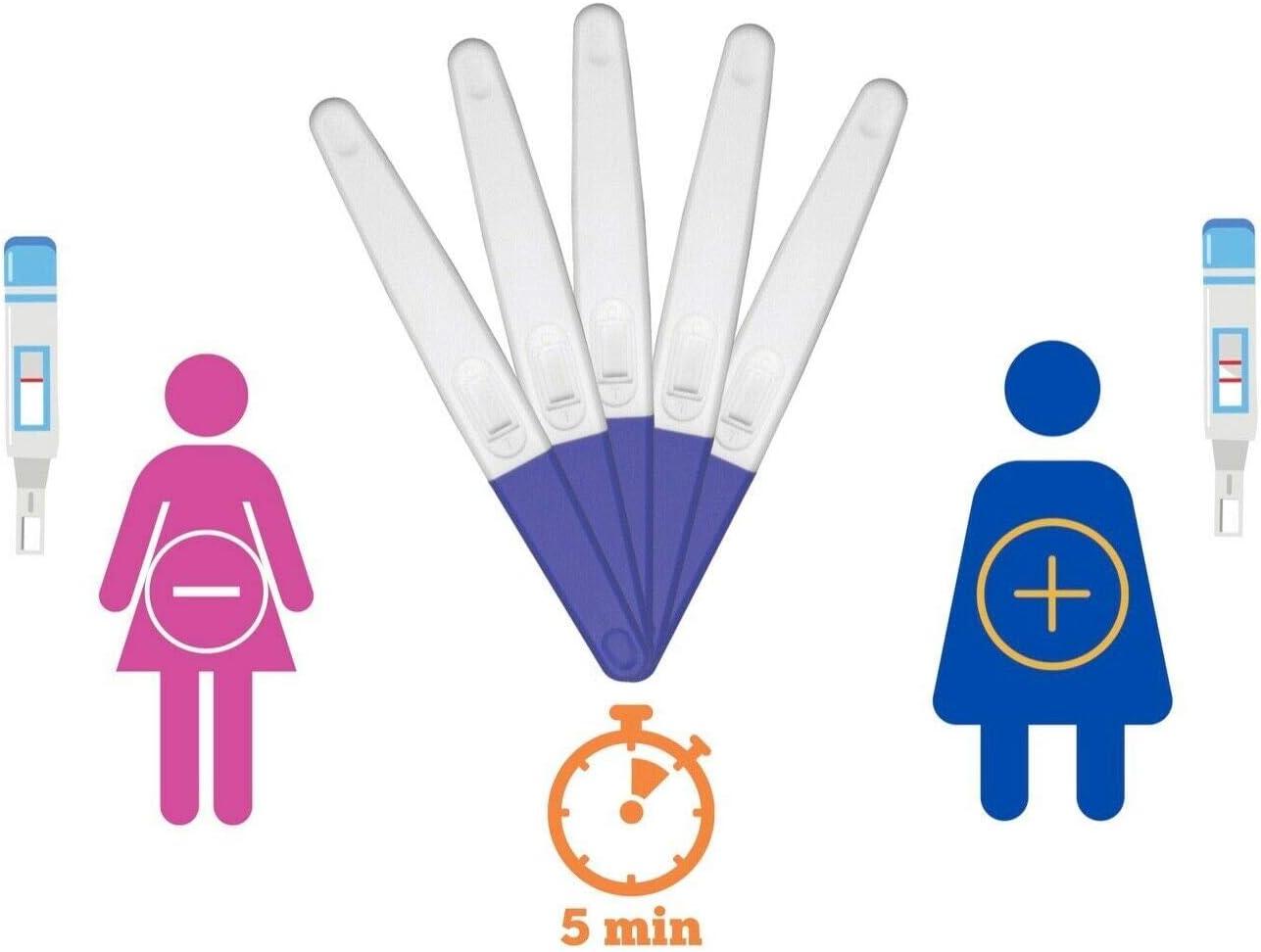 5X High Sensitivity Home Pregnancy Tests - Ultra Sensitive Midstream ...