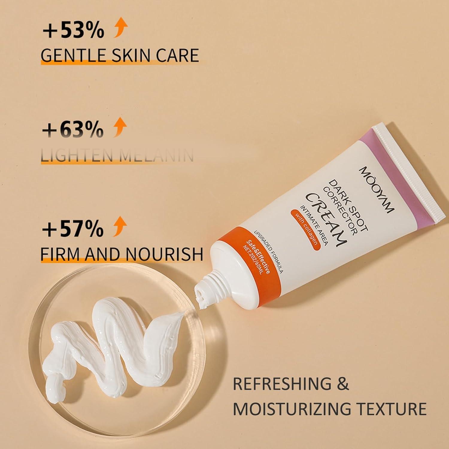 Collagen Underarm Moisturizing Cream | All-In-One Body Cream for Dry ...