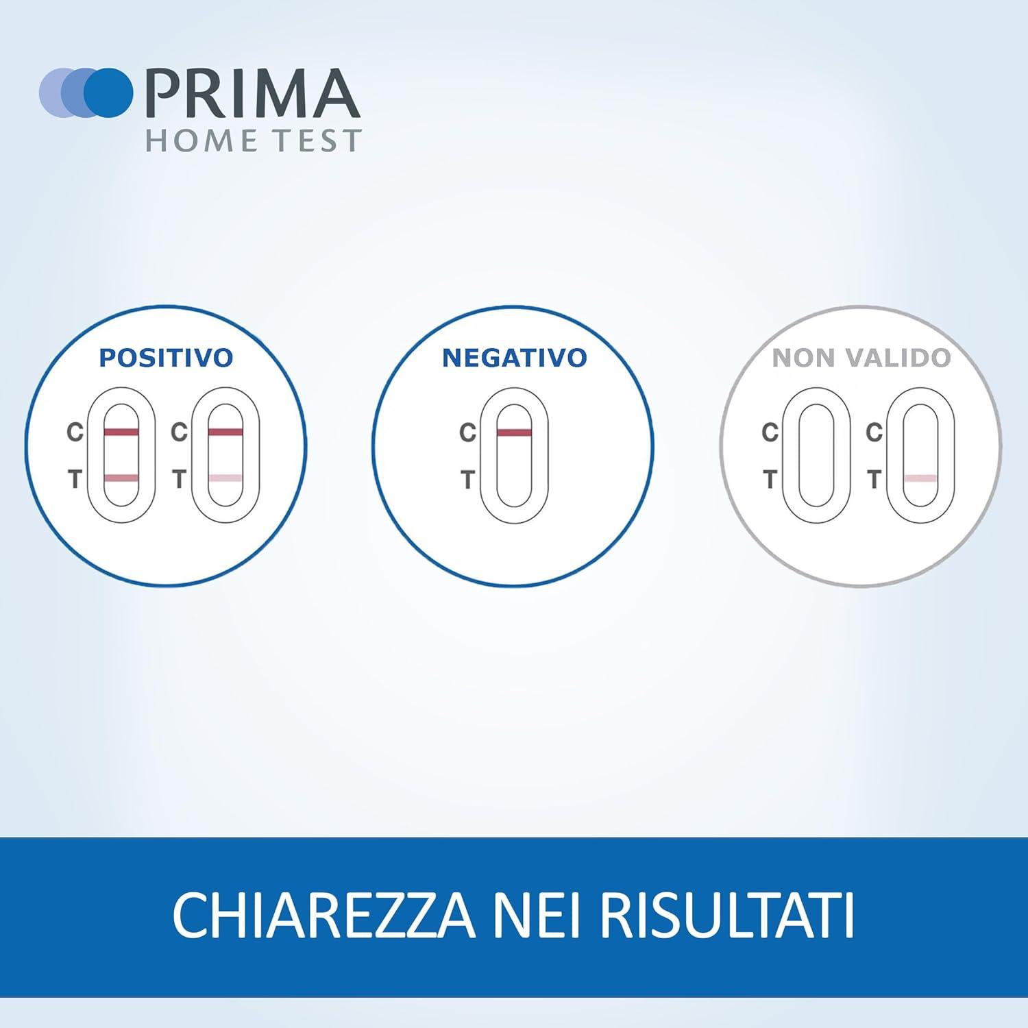 PRIMA Home Test - Swiss Helicobacter Pylori Stool Antigen Test for ...
