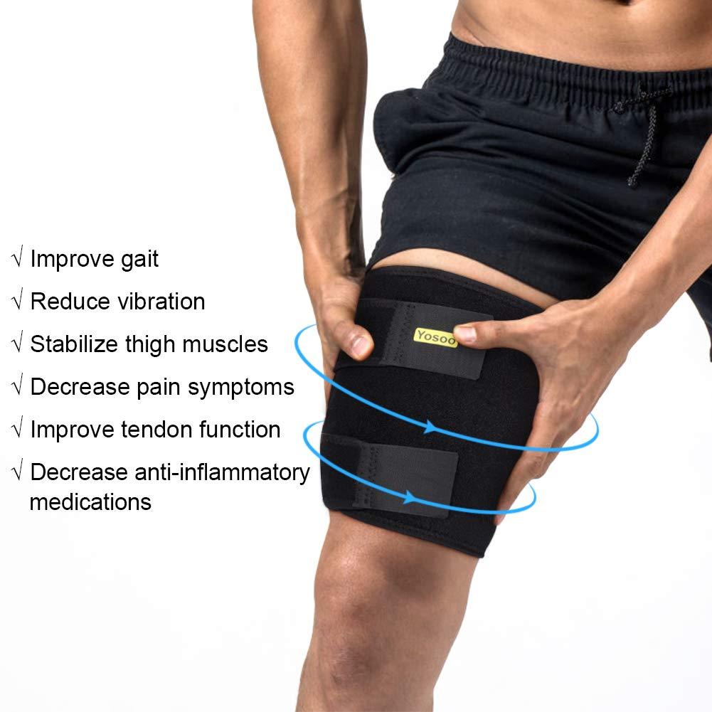 Adjustable Thigh Support Brace - Silicone Anti-Slip Strips ...
