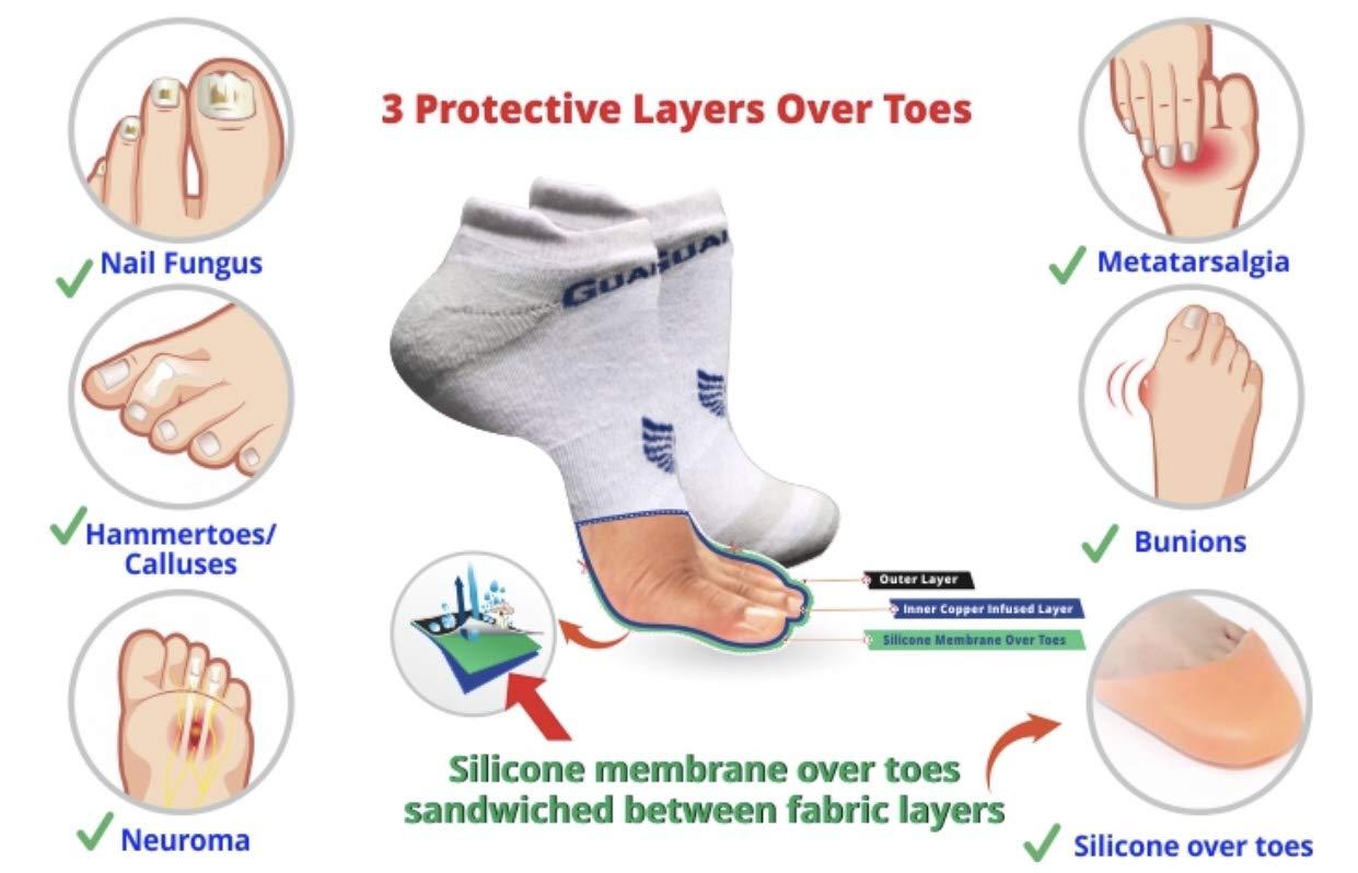GUARDIANGEL Diabetic Neuropathy Socks for Women (Size 5-9) | Silicone ...