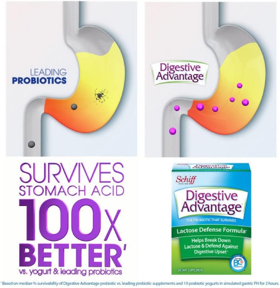 Digestive Advantage Lactose Defense 32 Count - Fast-Acting Relief for ...