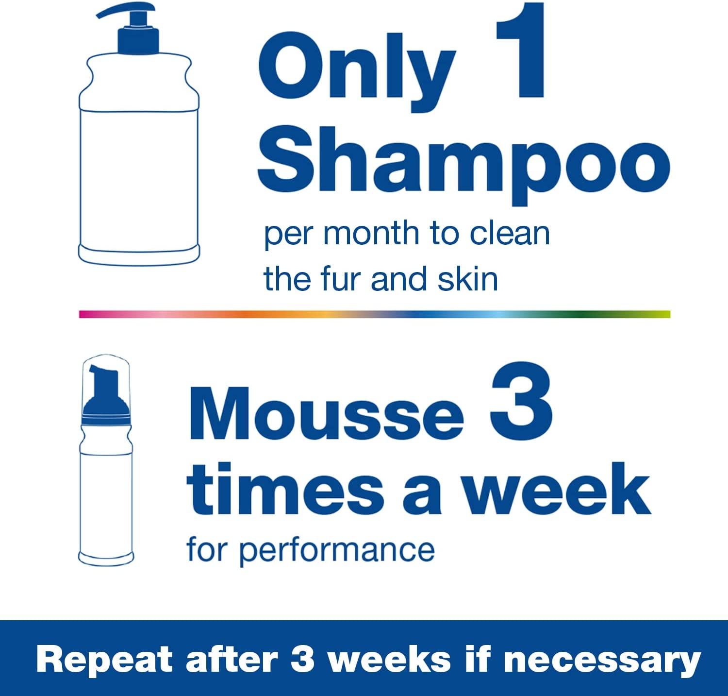 Douxo S3 SEB Mousse 5.1 oz - Relief for Seborrhea in Dogs & Cats (150 ...