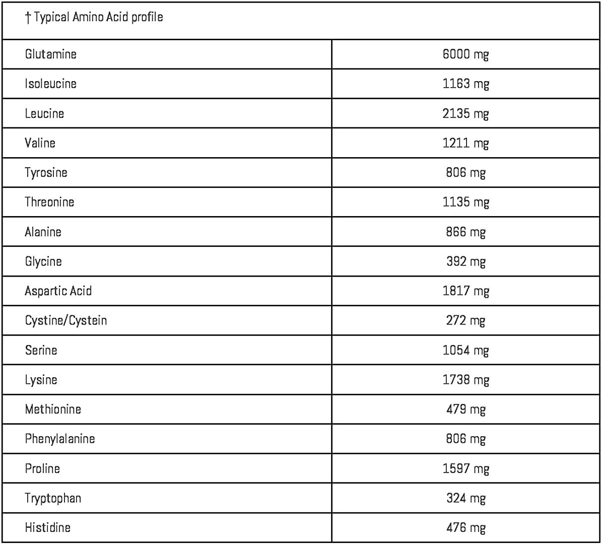 First Endurance Ultragen Recovery Drink Mix Tropical Punch (15 Servings ...