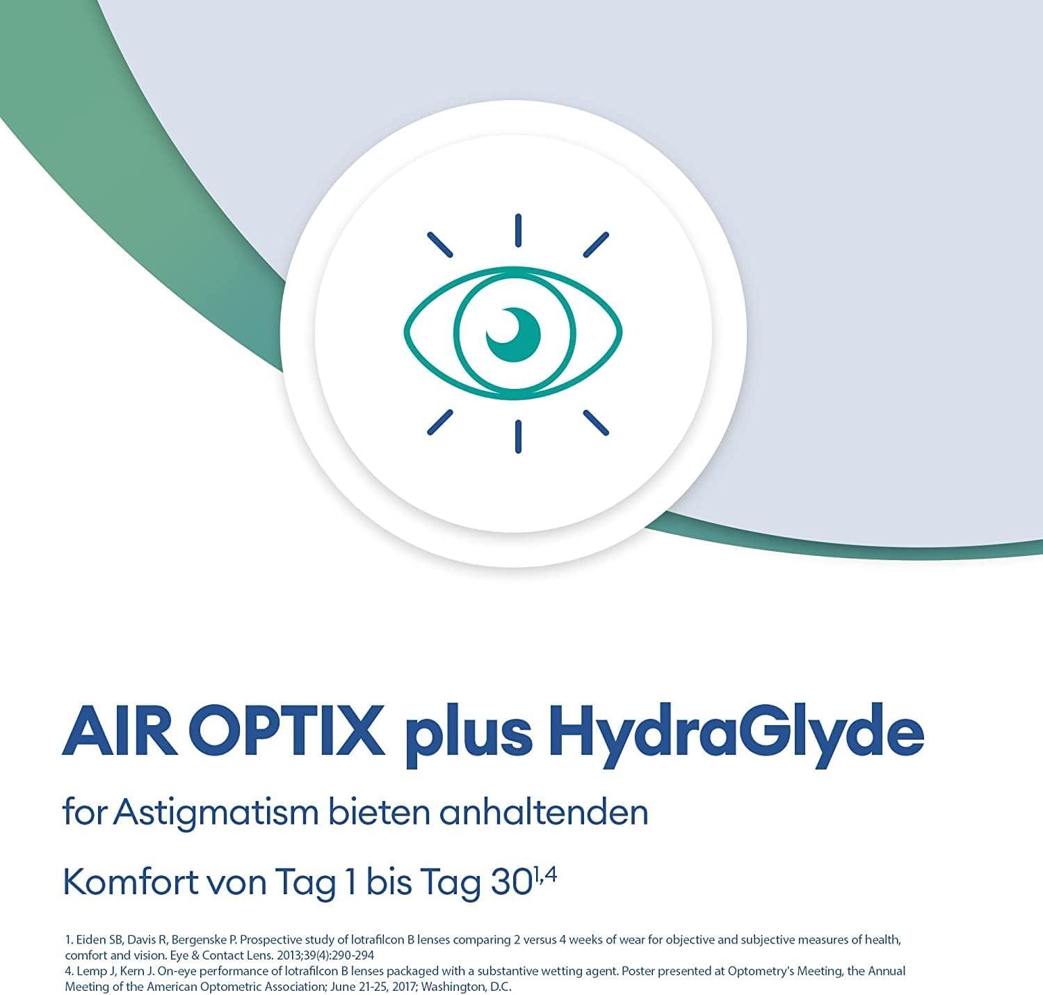 Buy Air Optix Plus HydraGlyde for Astigmatism Monthly Soft Lenses - 3 ...