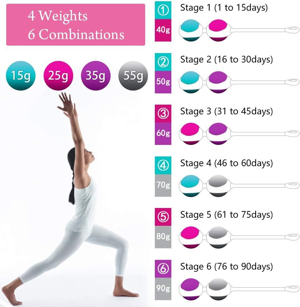 kegel exercises timer