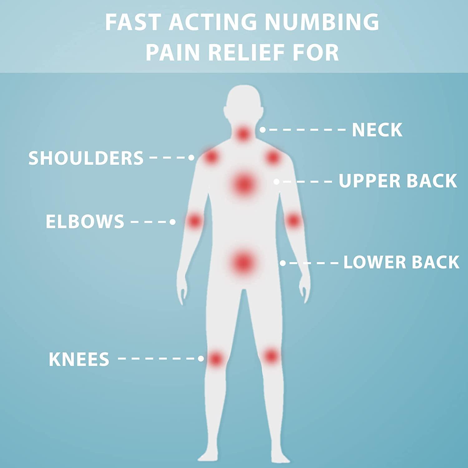 Curist Lidocaine Patches - Maximum Strength Pain Relief for Back, Neck ...