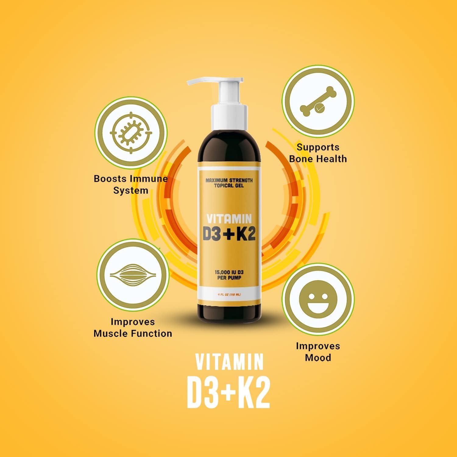 Androgenesis Vitamin D3 K2 Maximum Strength Topical Gel - 15000+ IU Per Pump | Buy Now with ...