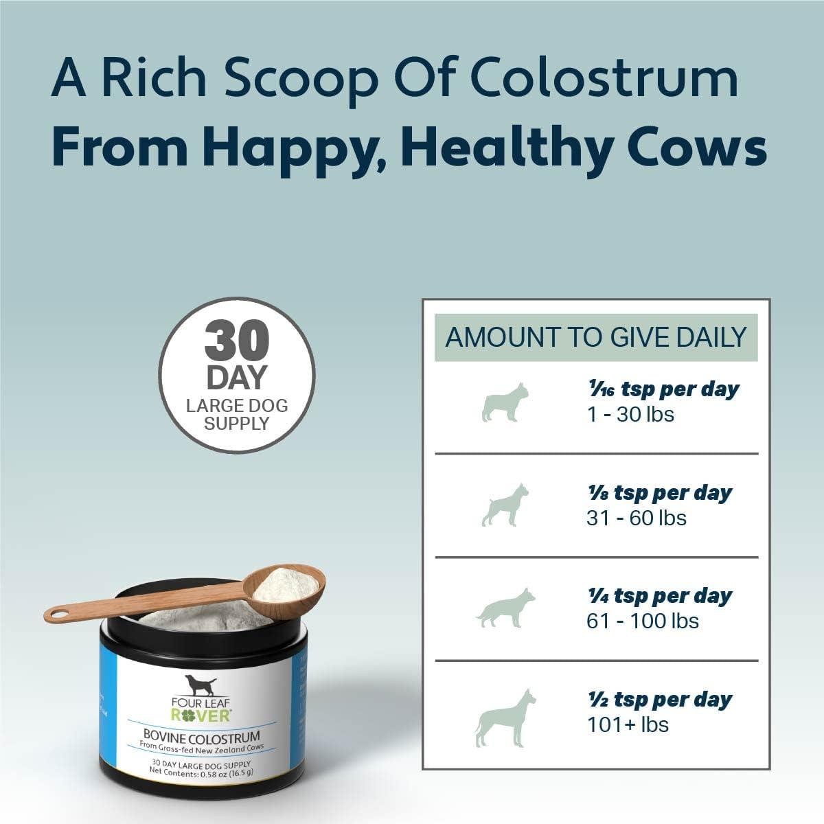 Four Leaf Rover: Bovine Colostrum from New Zealand Grass-Fed Cows - Dog ...