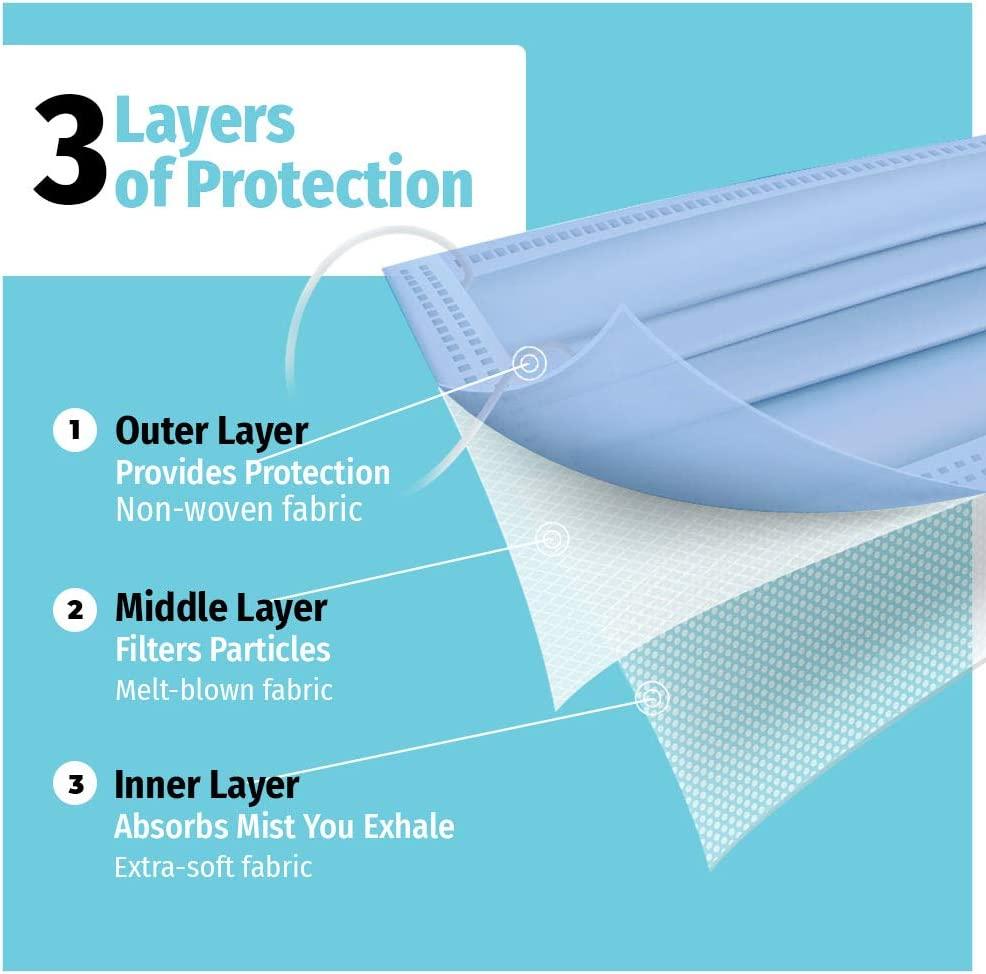 HoMedics Disposable 3-Layer Face Mask - 50 Pack, Adjustable Elastic Ear ...