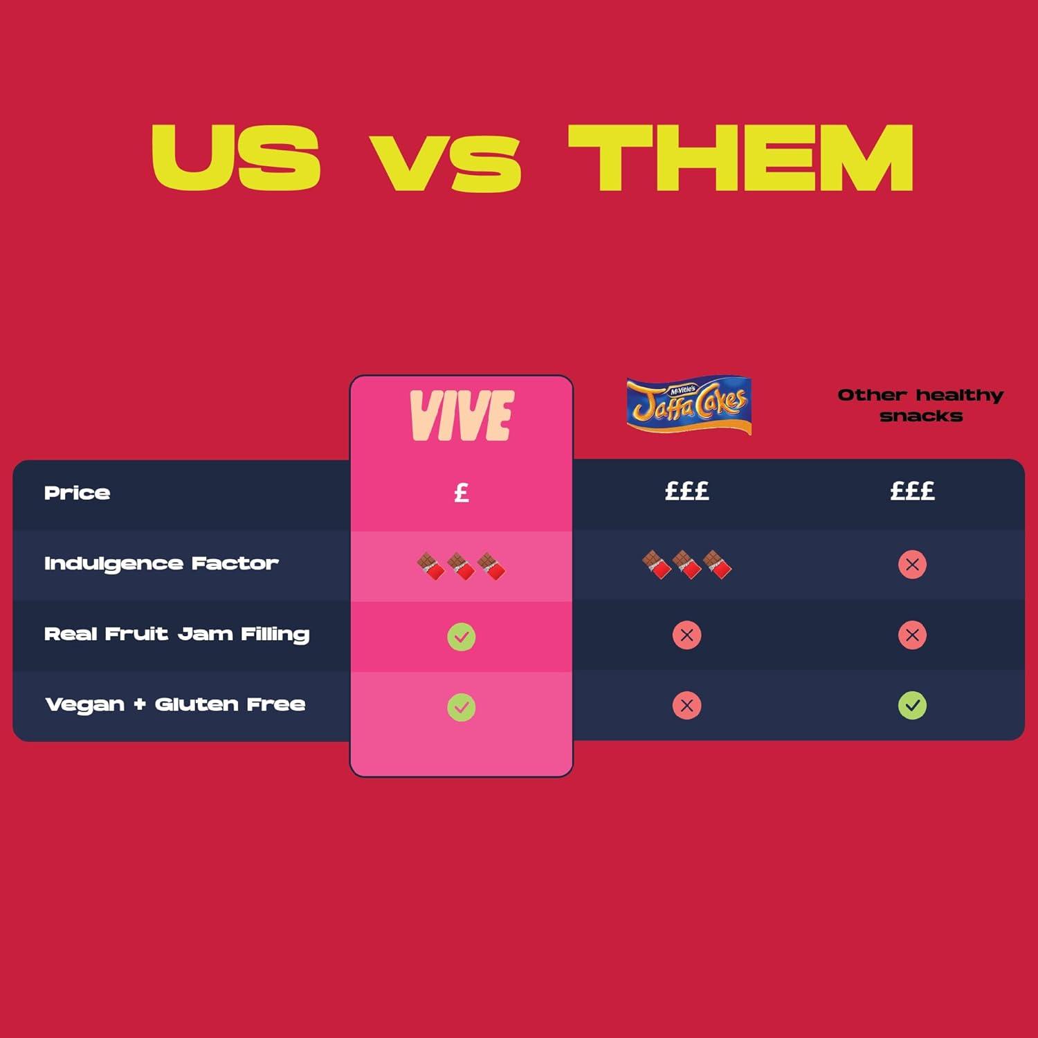 Vive Fruity Nutta Bar - Fruit Jam Filled Vegan Healthy Snack - Gluten ...