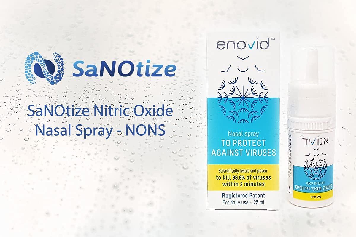Enovid Nasal Spray SaNotize NONS 25ml - 2-Pack | Buy Now with Express ...