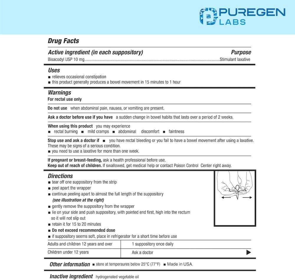 Puregen Labs Fast Relief Laxative Suppositories - 100 Count Bisacodyl ...