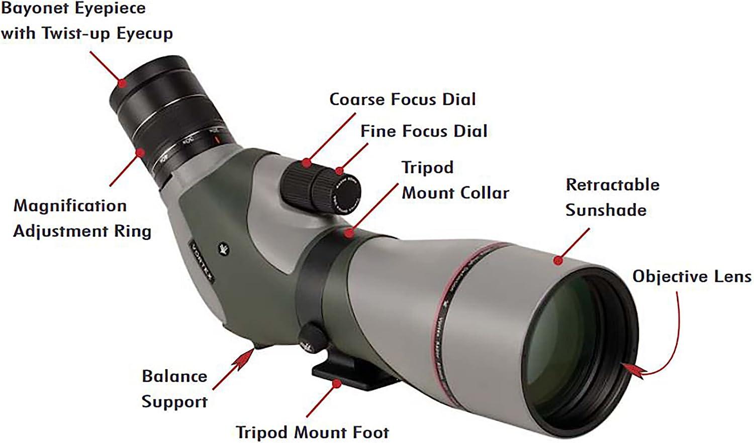 Vortex Razor HD Spotting Scope 16-48x65 - Angled | High-Definition ...