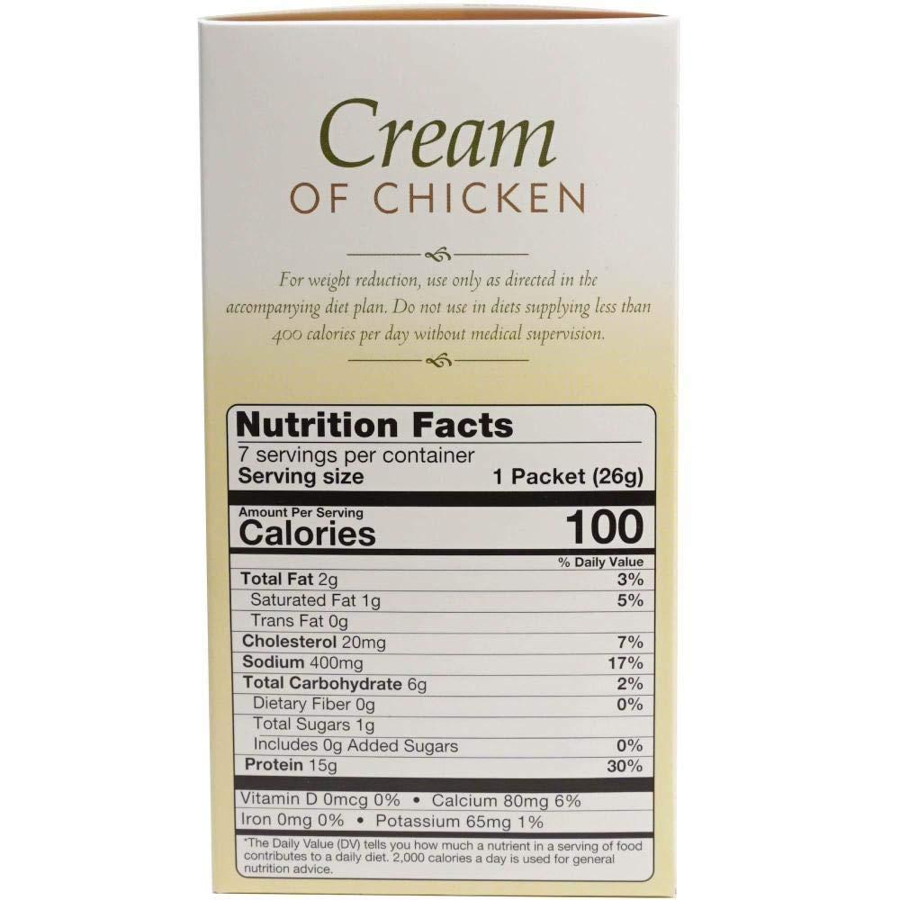 NutriWise High Protein 15g Soup | 7/Box | Weight Loss Diet | Keto ...