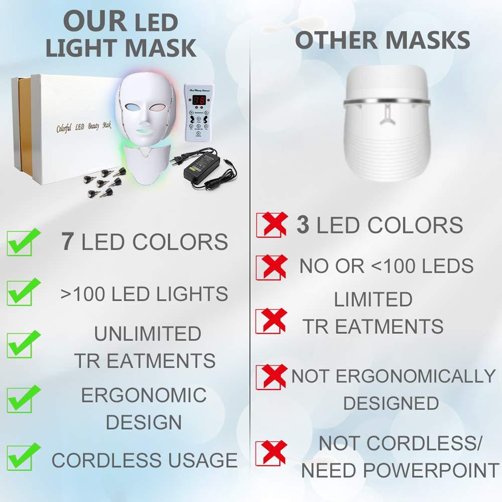 LED Face Mask Light Therapy | 7 Color Skin Rejuvenation & Anti-Aging ...
