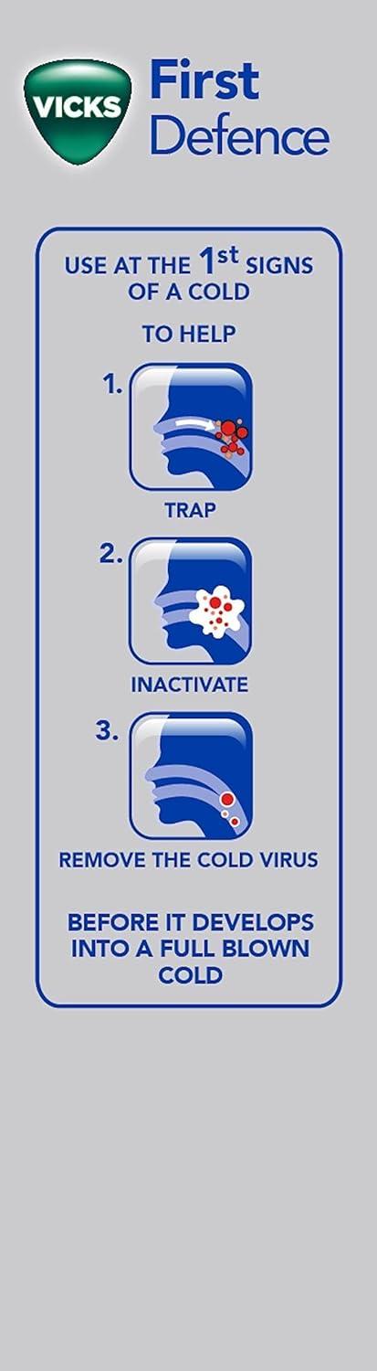 Vicks Nasal Spray For Blocked Nose First Defence Relief Of Cough Cold ...