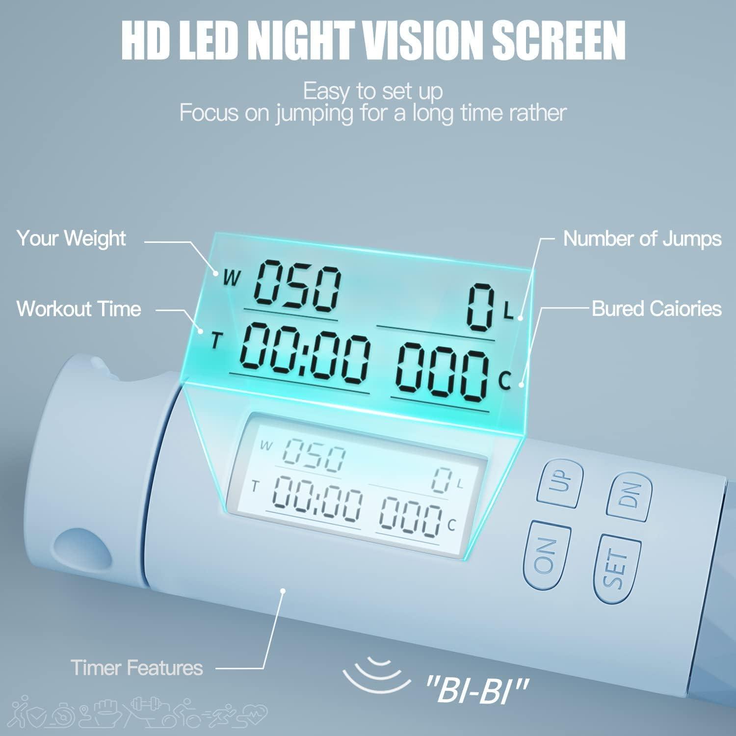 Fitness Jump Rope with Calorie Counter, Silicone Handles | Speed Ball ...