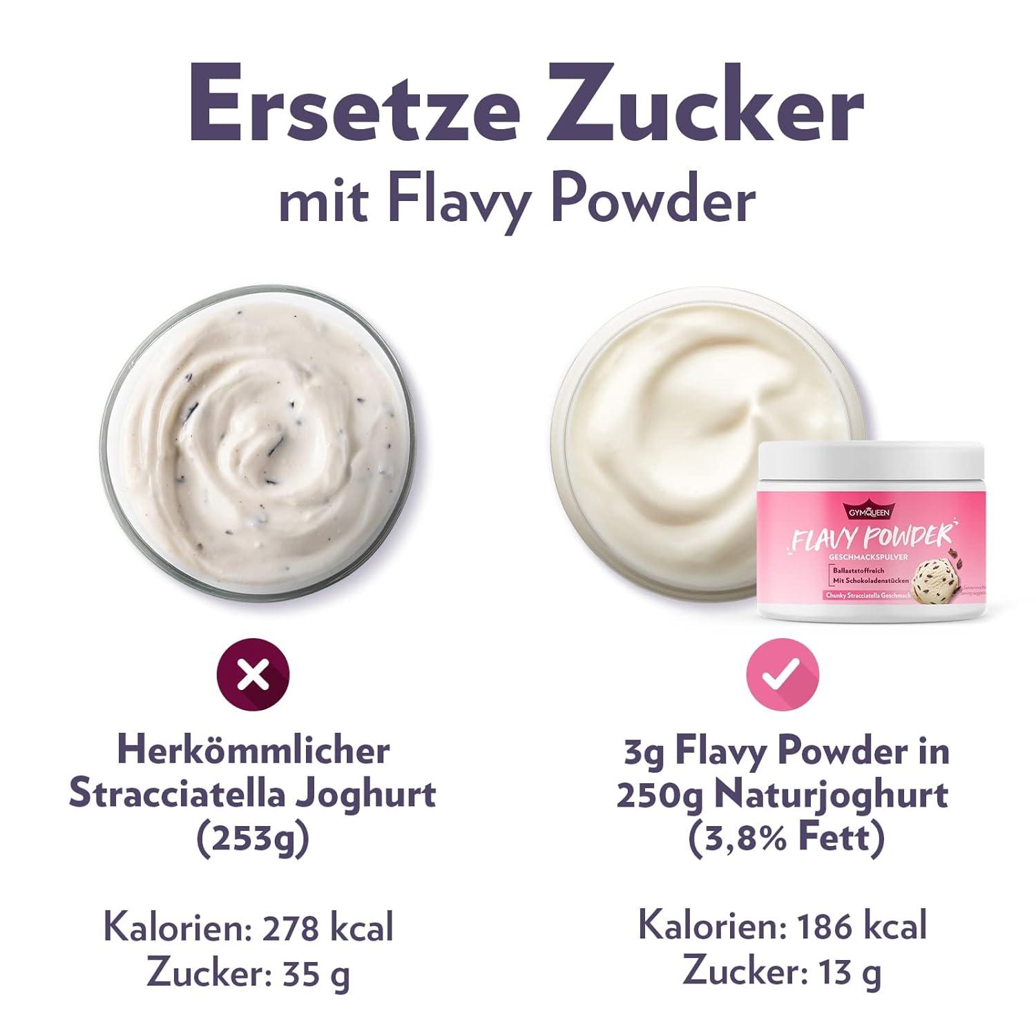 Gym Queen Flavy Powder 250g - Low Calorie Vanilla Flavor High Fiber ...