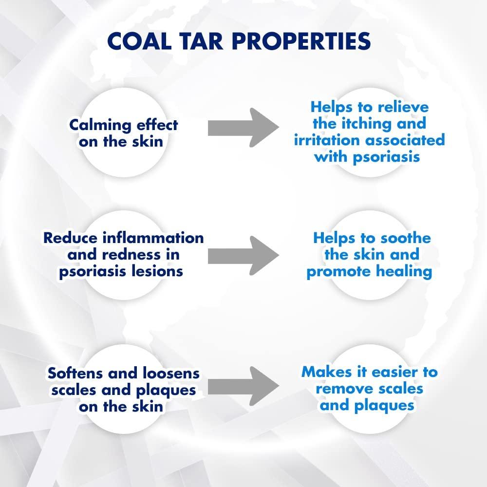 Nopsor Psoriasis BODY WASH AND SHAMPOO - 8 Oz - Aloe Vera - 2.2% Coal Tar Calms Skin While ...