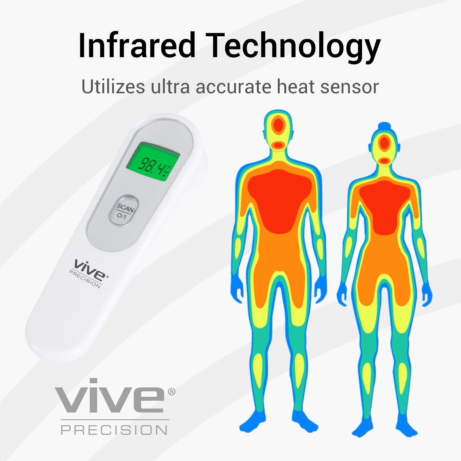 Vive Forehead Thermometer - Infrared Temperature Temporal No Touch ...