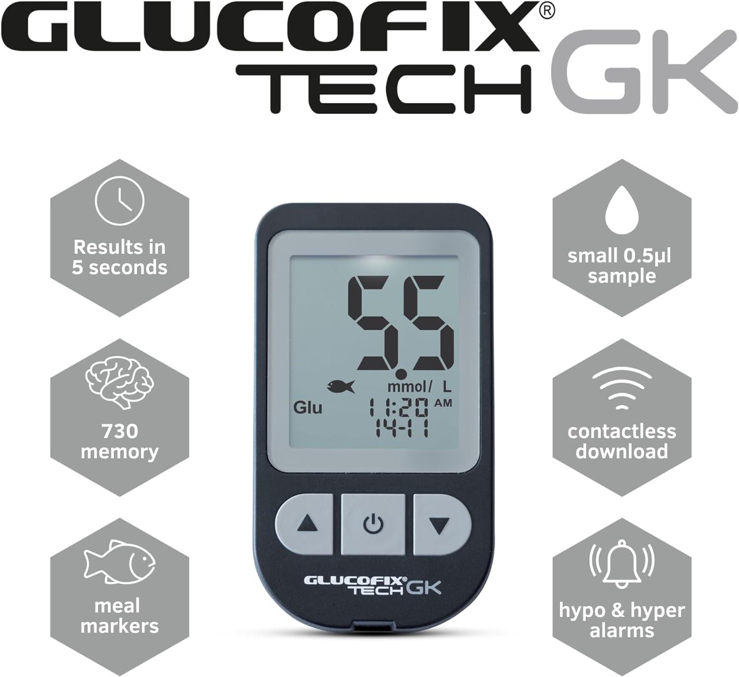 Glucomen GlucoFix Tech GK Meter | Buy Now with Express International ...