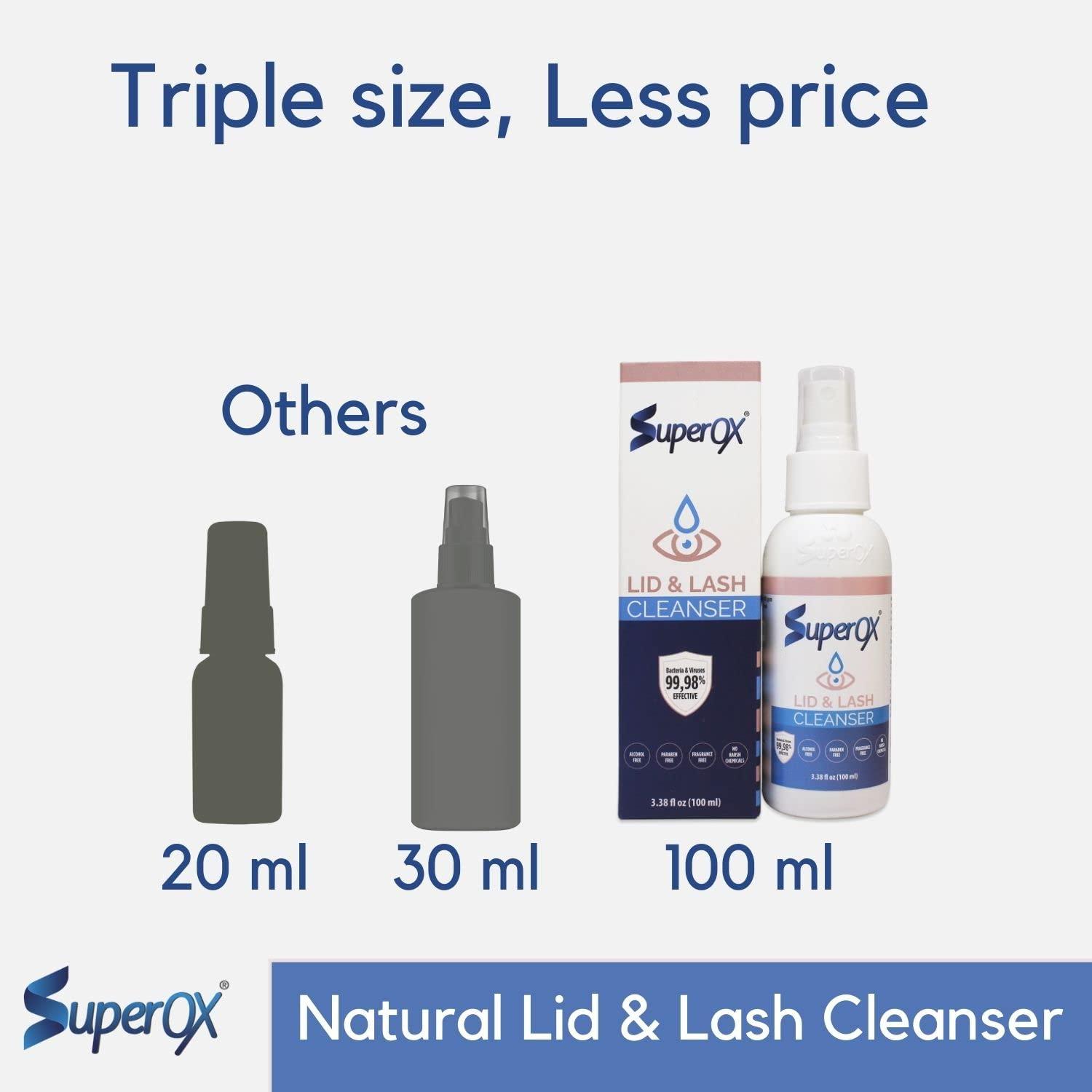 Superox Eyelid and Eyelash Cleanser - Hypochlorous Acid Spray for ...