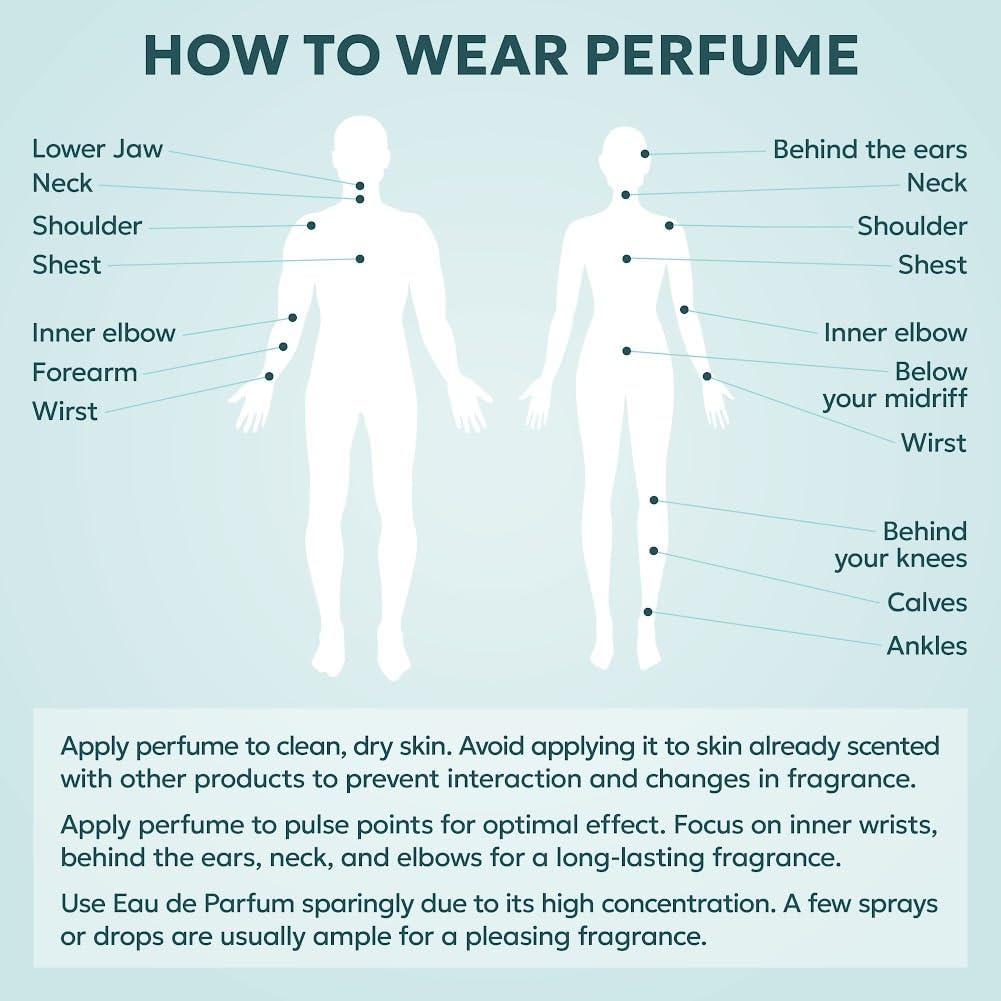 TWINS Impression of Invitus Legend | Perfume for Men Eau de Parfum | No ...
