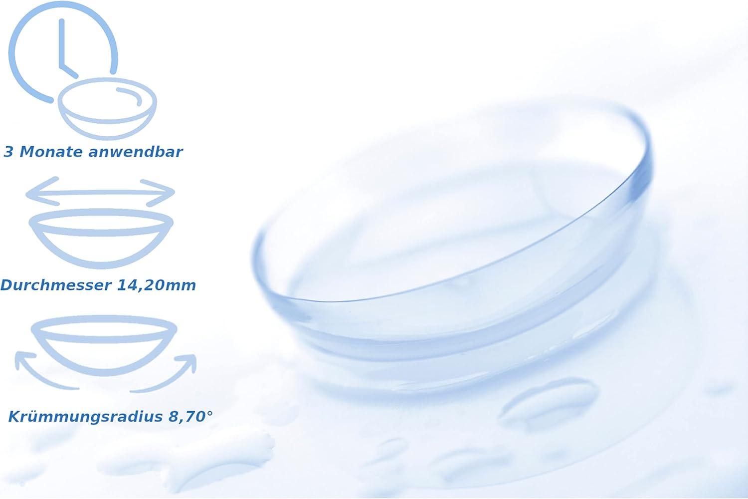 Buy Design Lens Blue Contact Lenses - Monthly Color Lenses with Natural ...