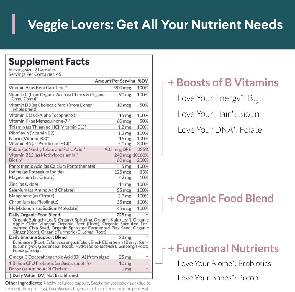 Nutritional Roots Multivitamin+ - Plant-Based, Organic, Fermented with ...